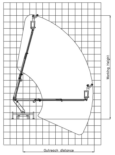 Aerial Work Platform – Engineering Design And Consultancy