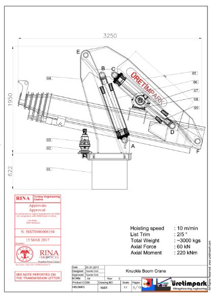 Telescopic Boom Crane – Engineering Design And Consultancy
