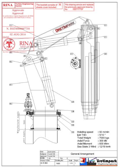 Telescopic Boom Crane – Engineering Design And Consultancy