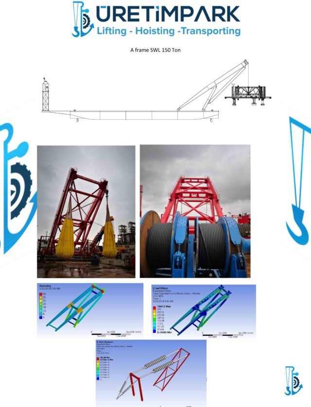 aframecrane • Engineering Design And Consultancy